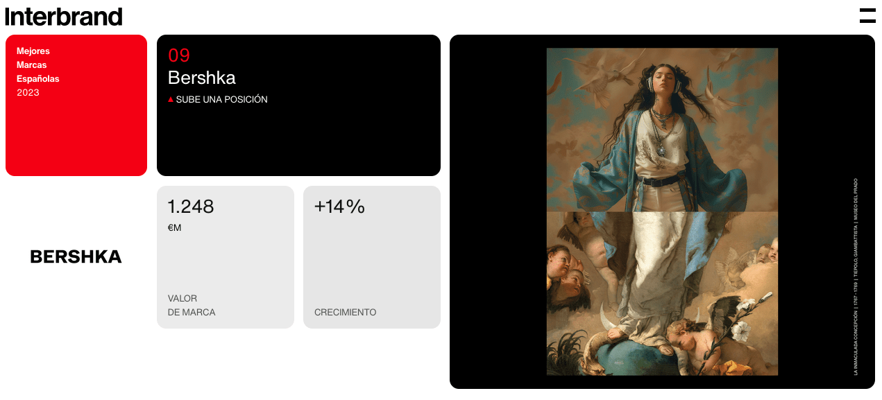 Conoce los resultados del informe «Mejores Marcas Españolas 2023»